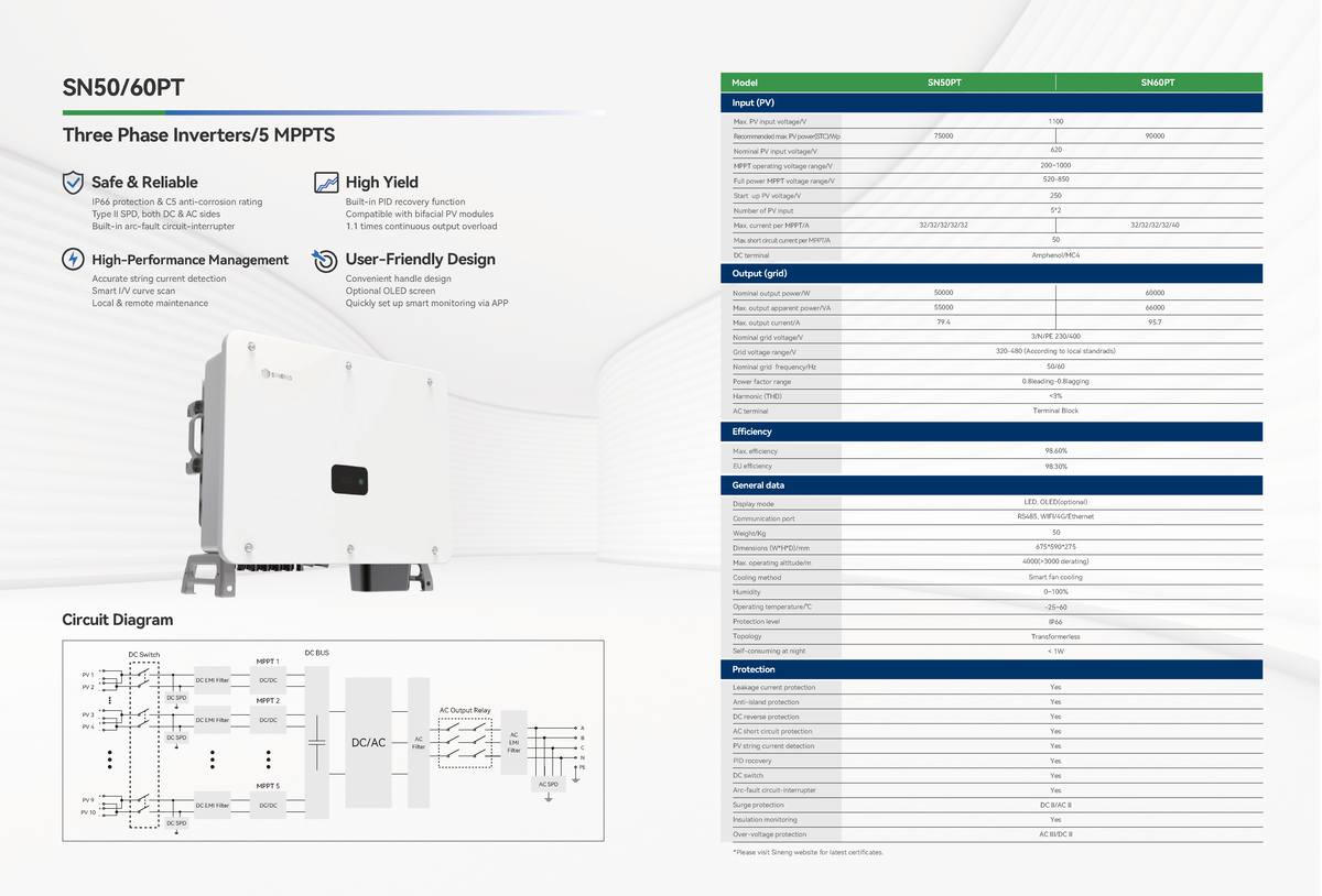 Inverter Datasheet - Three Phase Inverters/5 MPPTS SN50/60PT 75000 32 ...