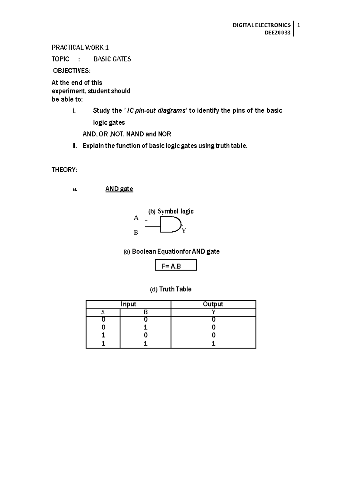 PW1 DEE2003 3 Amriul Afrizal - DIGITAL ELECTRONICS 1 DEE A B Y F= A ...