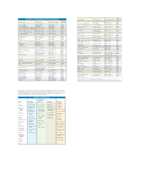 Learning Evidence 3 PI- Cipher - PI-CIPHER First 1000 decimal places 3 ...