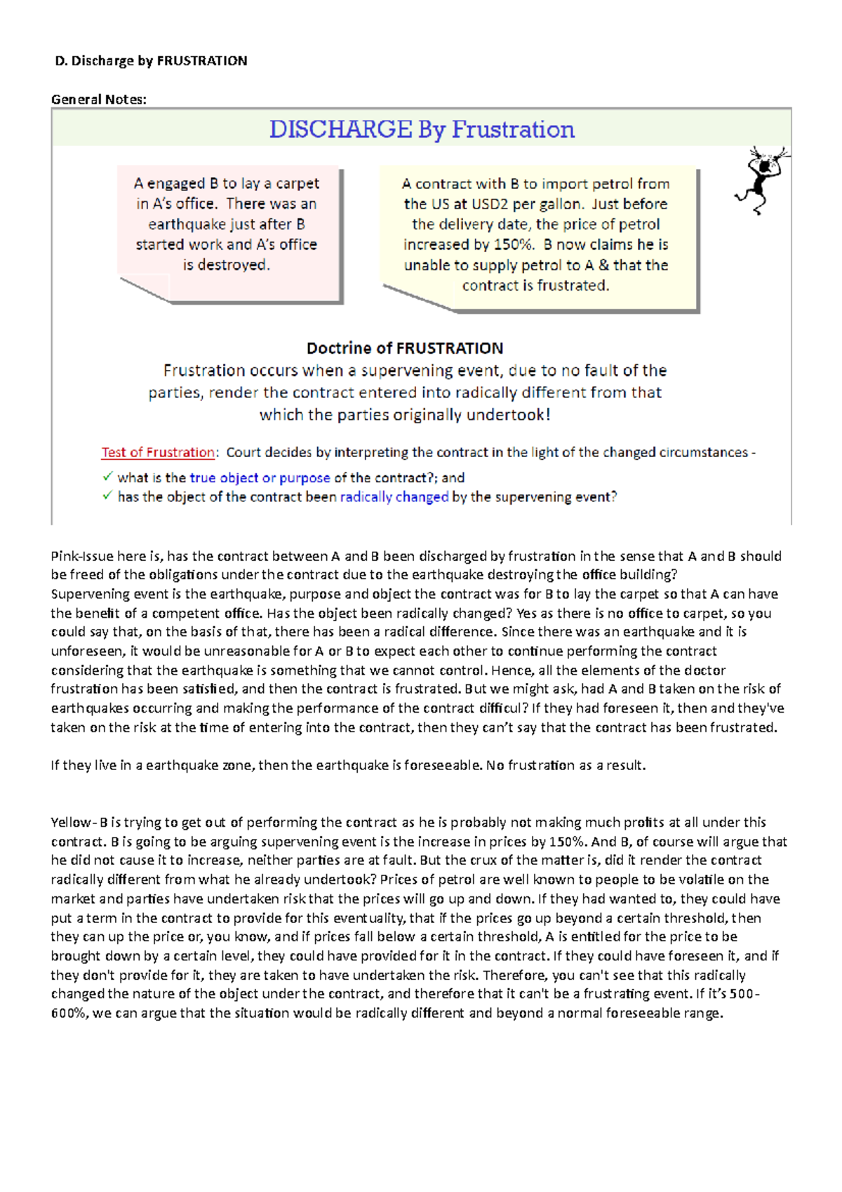 Frustration template - D. Discharge by FRUSTRATION General Notes: Pink ...