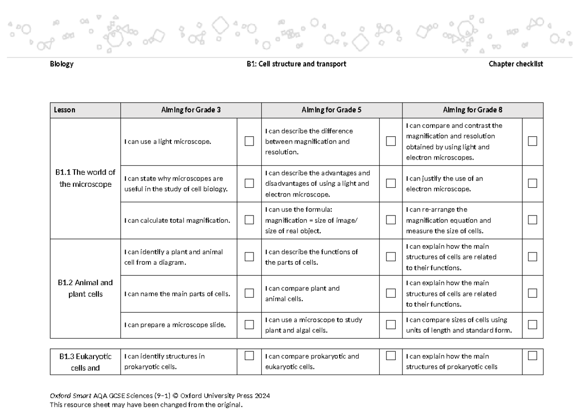 Check List Topic 1 - Biology B1: Cell structure and transport Chapter ...