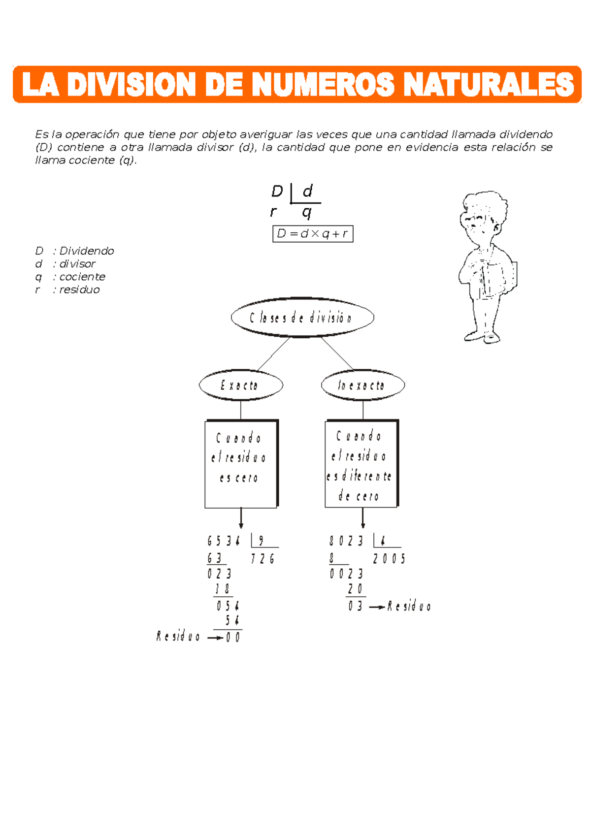 La Division de Numeros Naturales - Es la operación que tiene por objeto ...