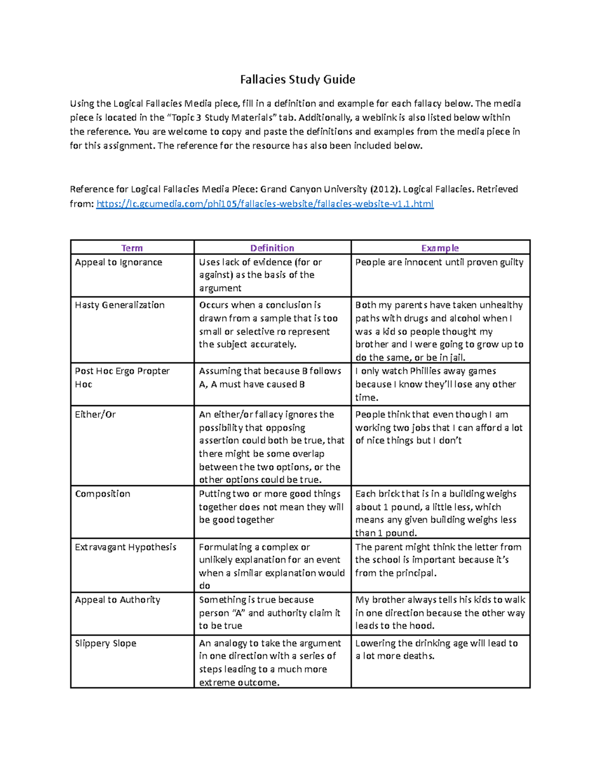 PHI-105 Fallacy Study Guide - Fallacies Study Guide Using the Logical ...