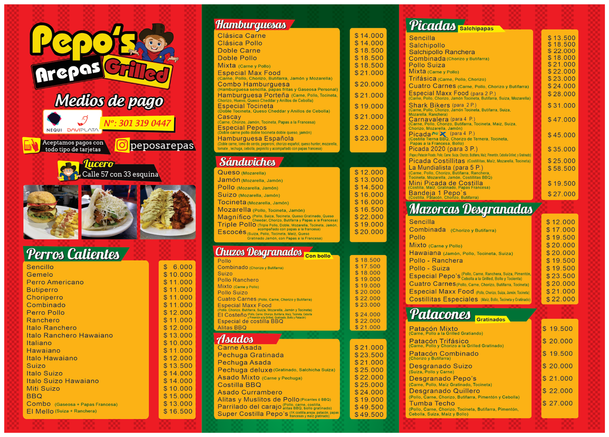 MENU- Pepos - Alta comida - Semiología - Unisimón - Studocu