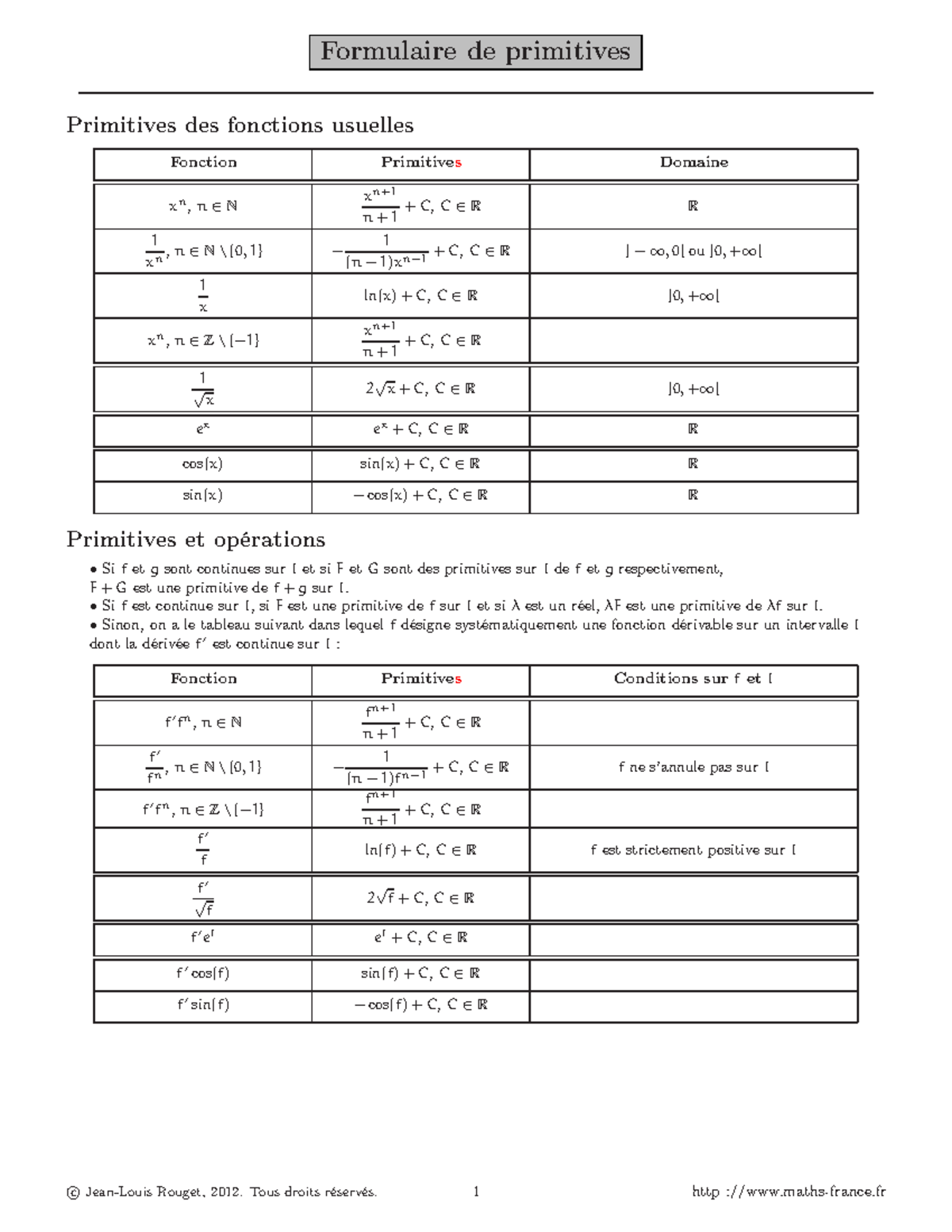 Formules Primitives - Formulaire de primitives Primitives des fonctions ...