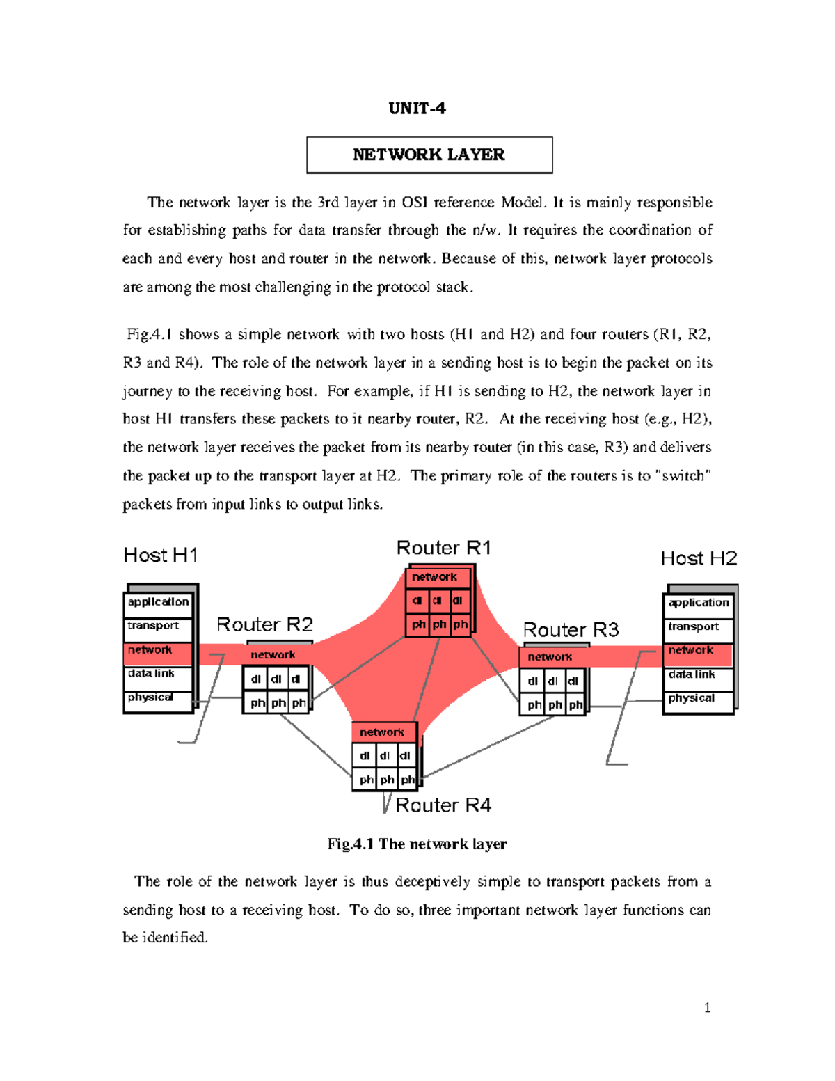 CN(U4) - NETWORK LAYER - UNIT- NETWORK LAYER The network layer is the 3rd layer in OSI reference ...