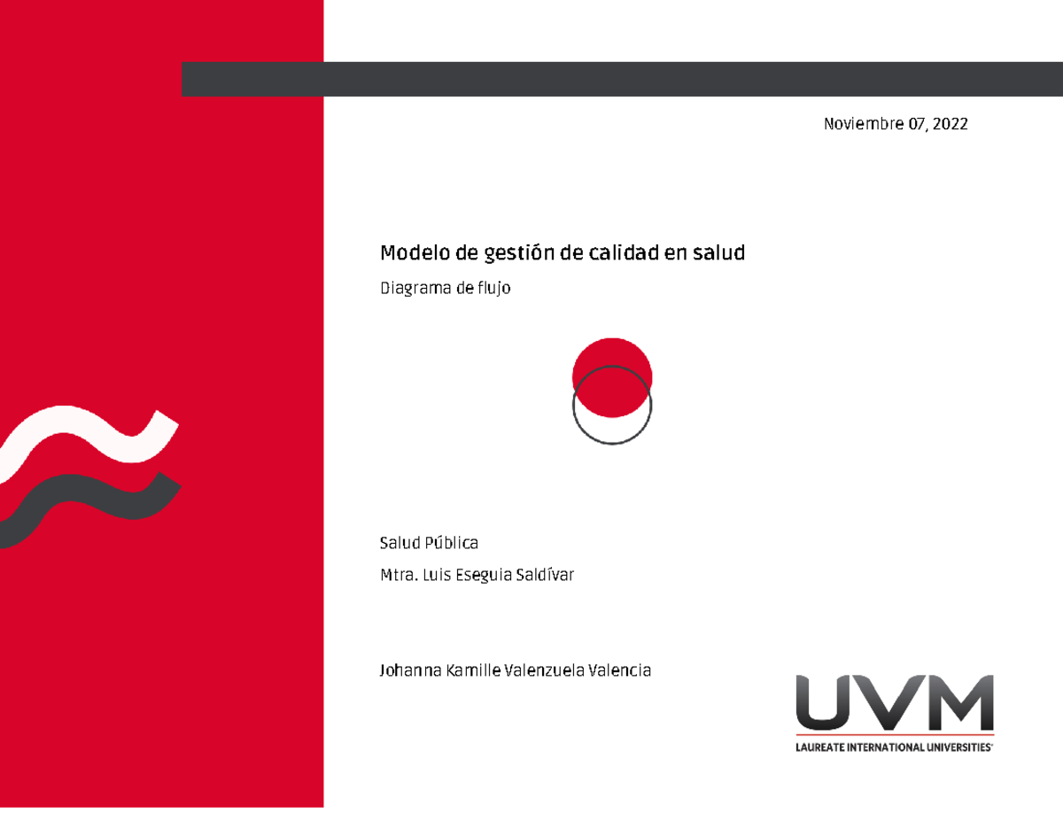 A10 JKVV - Actividad 10. Salud Pública - salud publica - Noviembre 07 ...