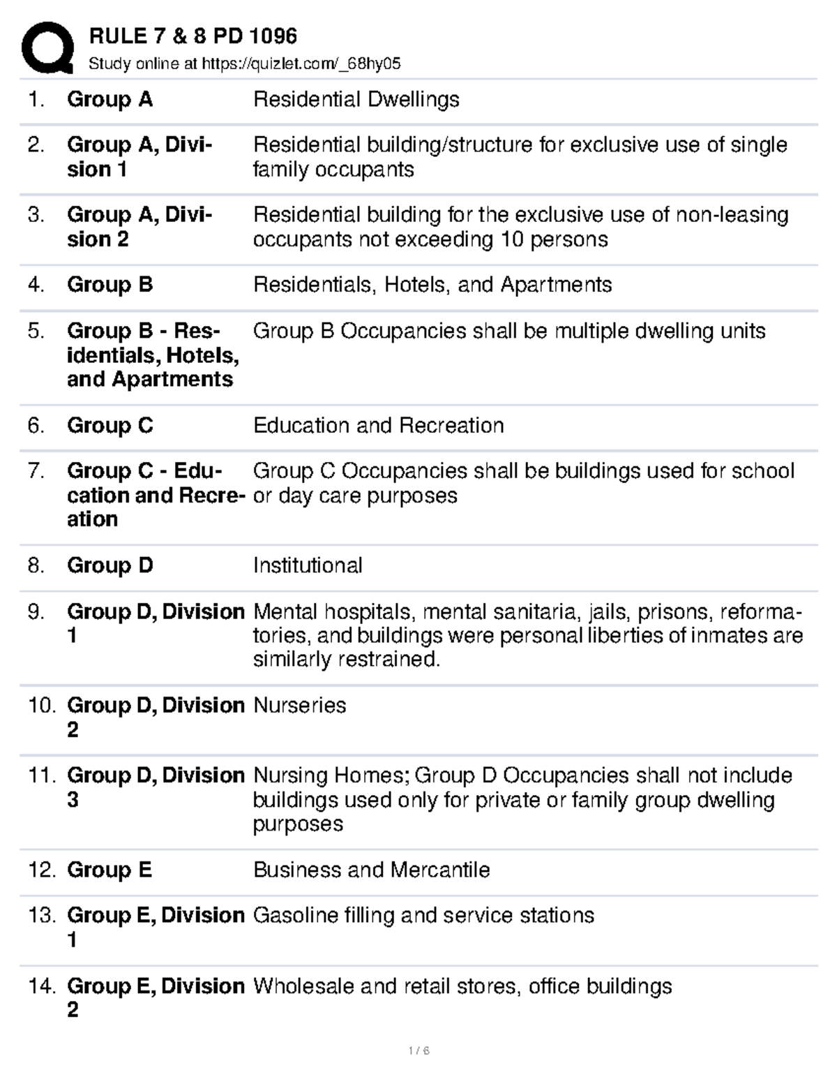 Rule 7 and 8 NBCP - Study online at quizlet/_68hy Group A Residential ...