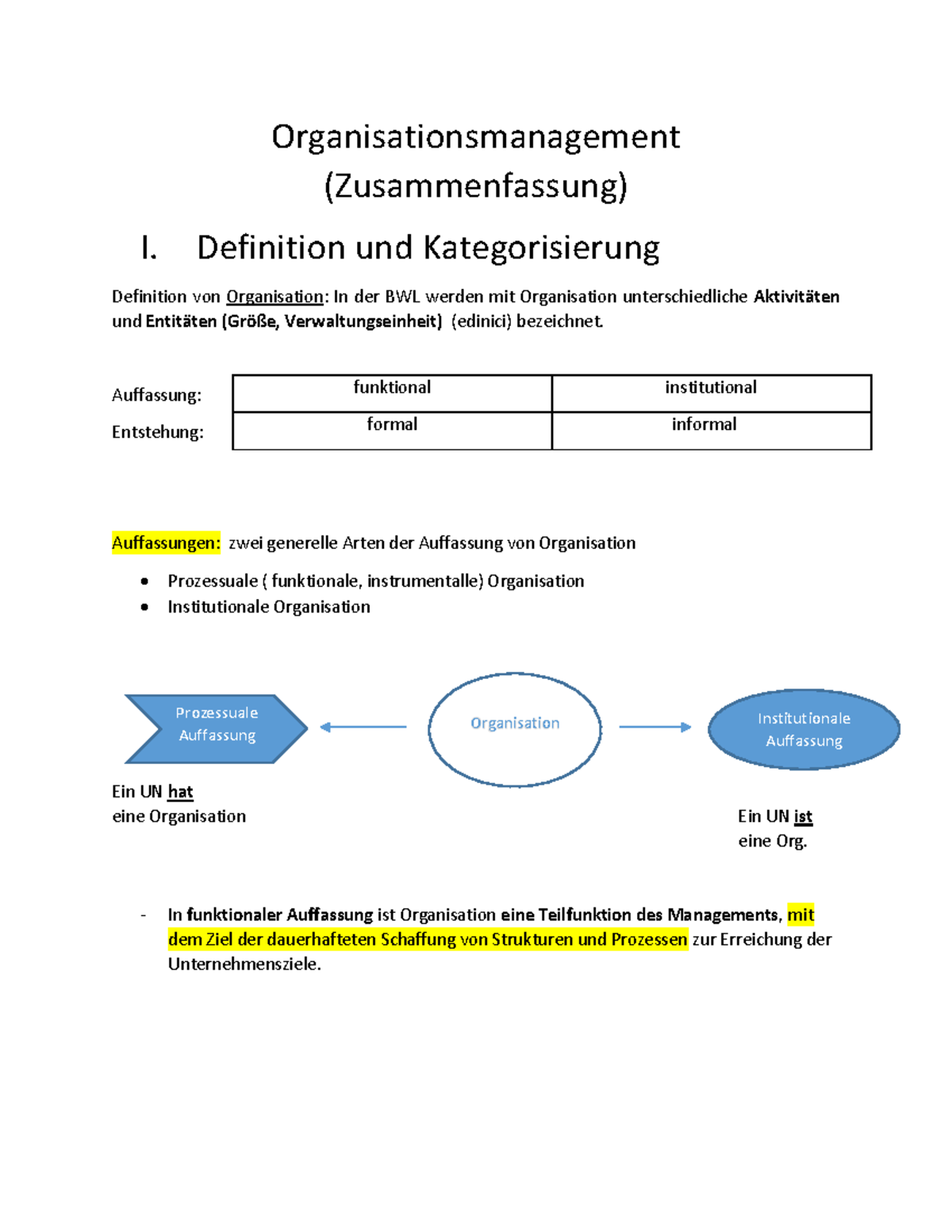 Zusammenfassung Organisationsmanagement - Warning: TT: undefined function: 22 Warning: TT ...