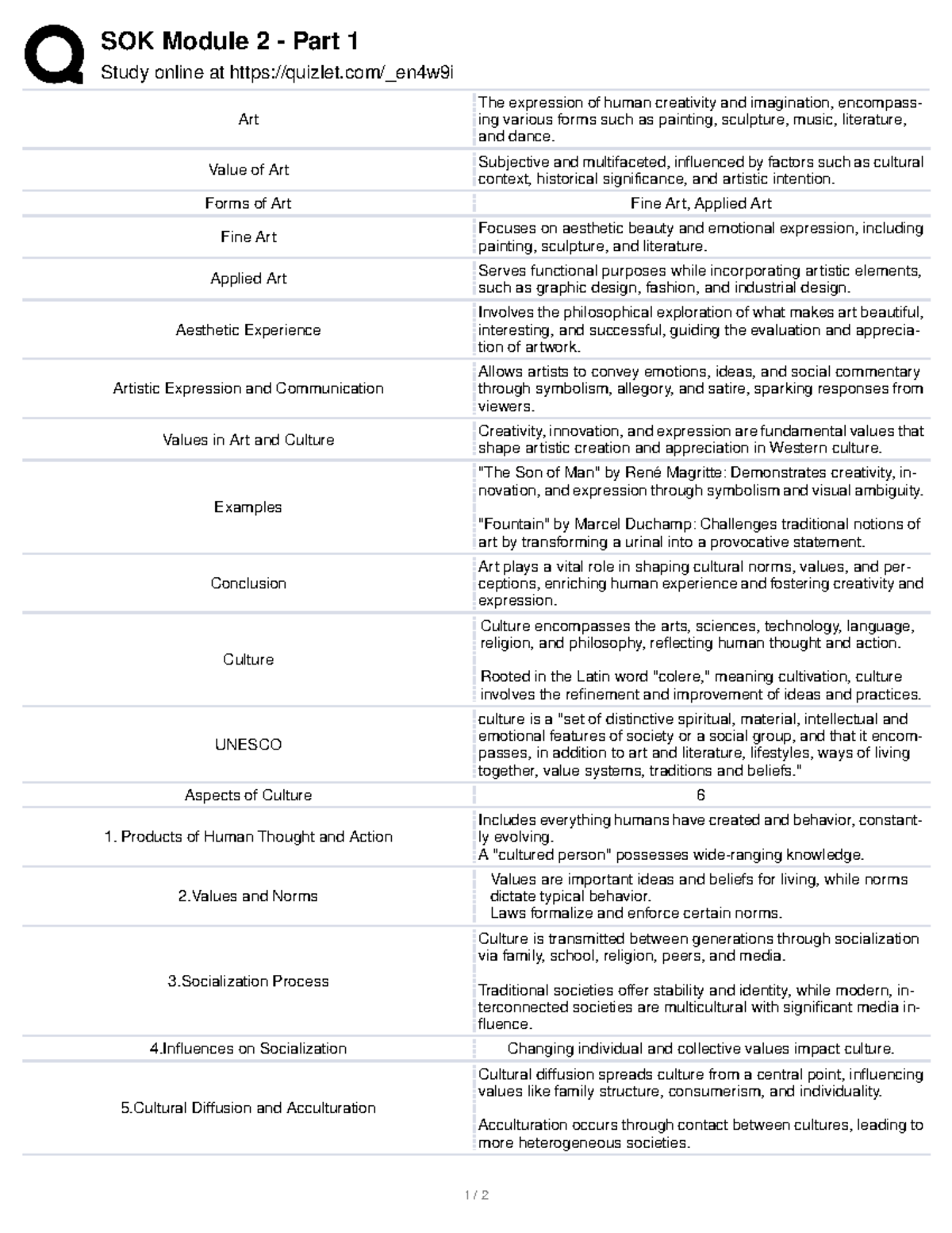 7767fef9 5120 4179 8200 2953d009113 e - SOK Module 2 - Part 1 Study ...