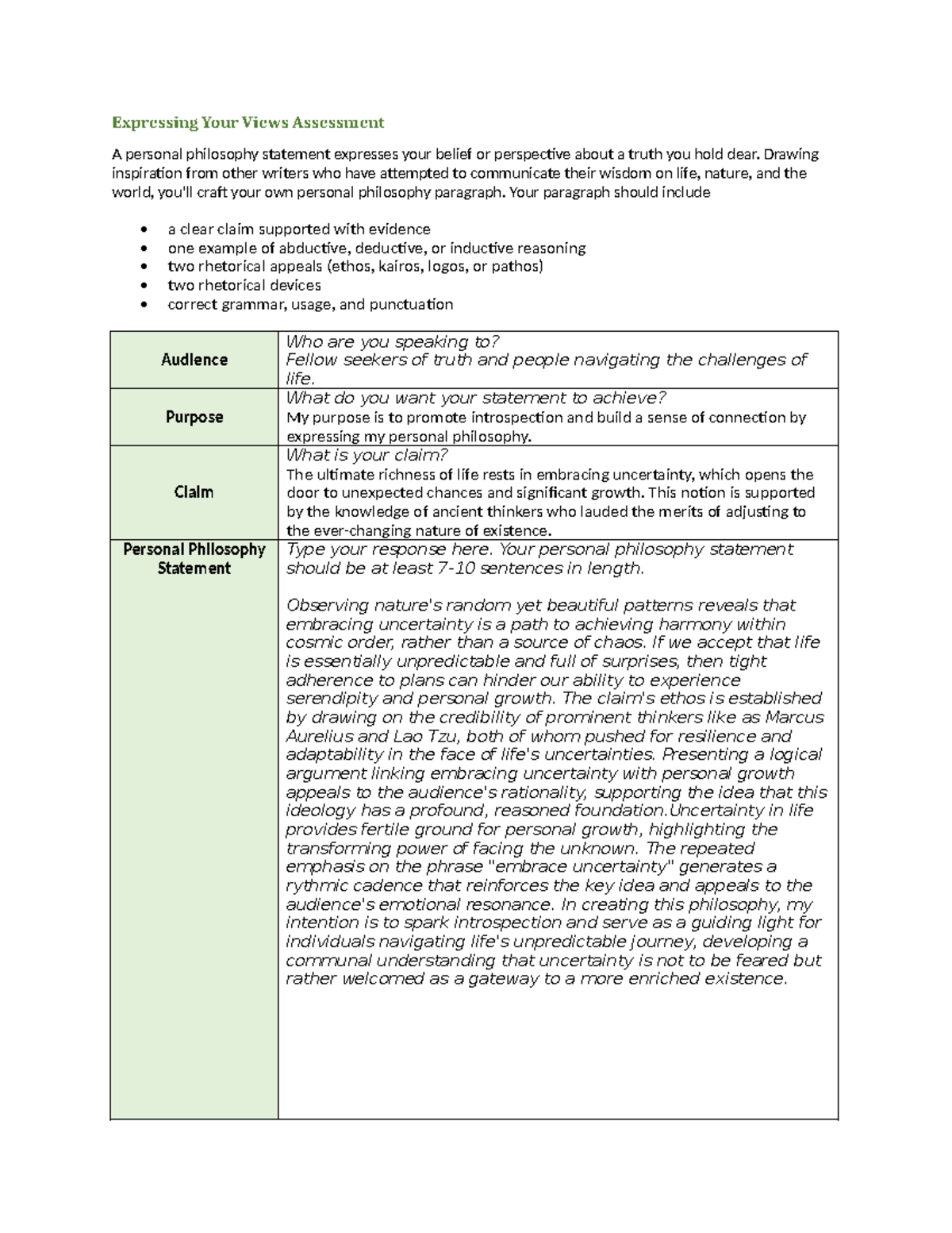 Expressing your views assess rayelle - Expressing Your Views Assessment ...