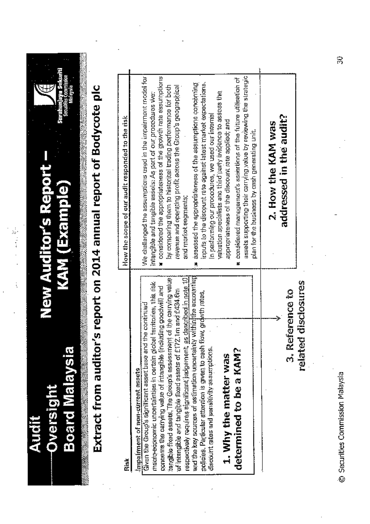 20. Audit report 3 - ACCA Advance Audit and Assurance - Studocu