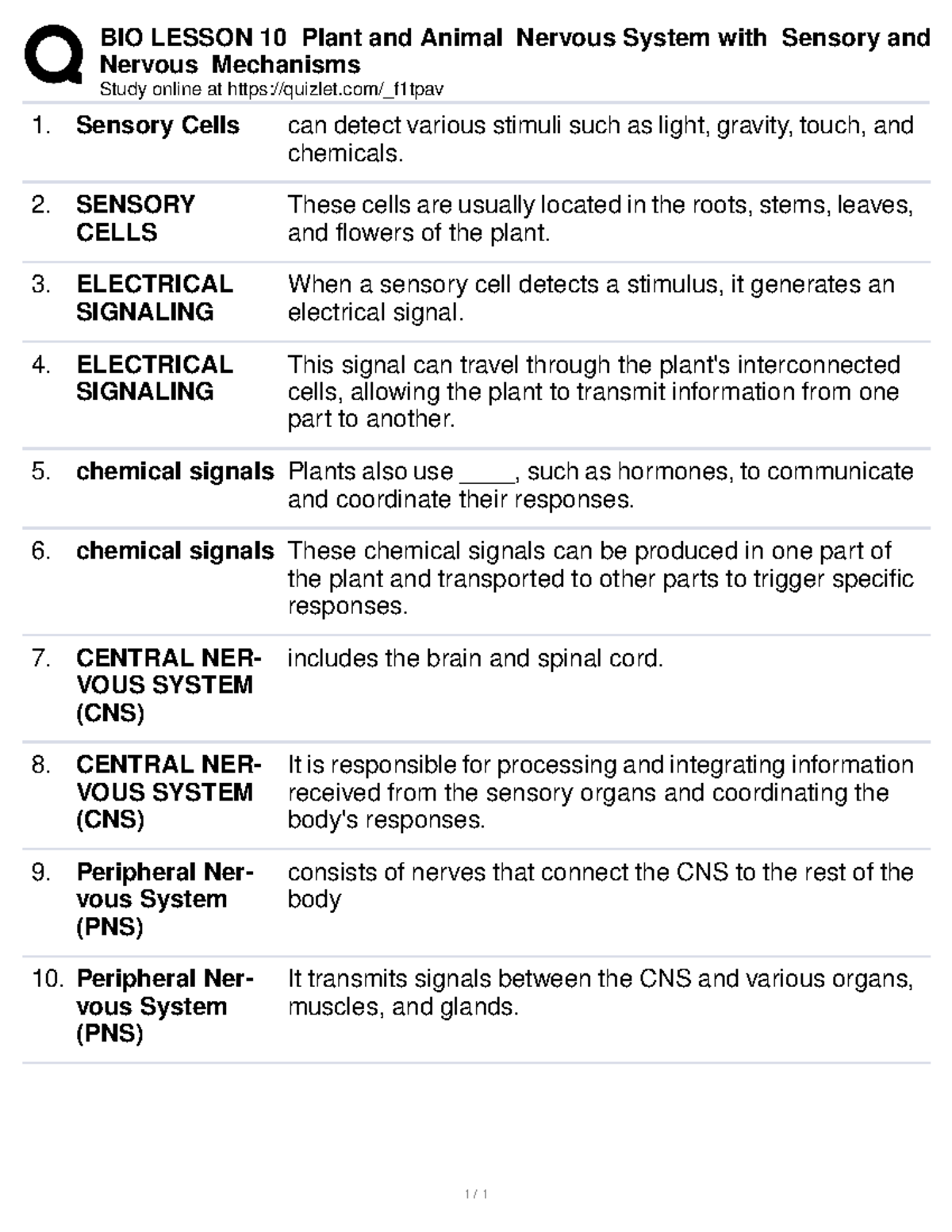 PLANt AND Animal Nervous System WITH Sensory AND Various Mechanisms ...