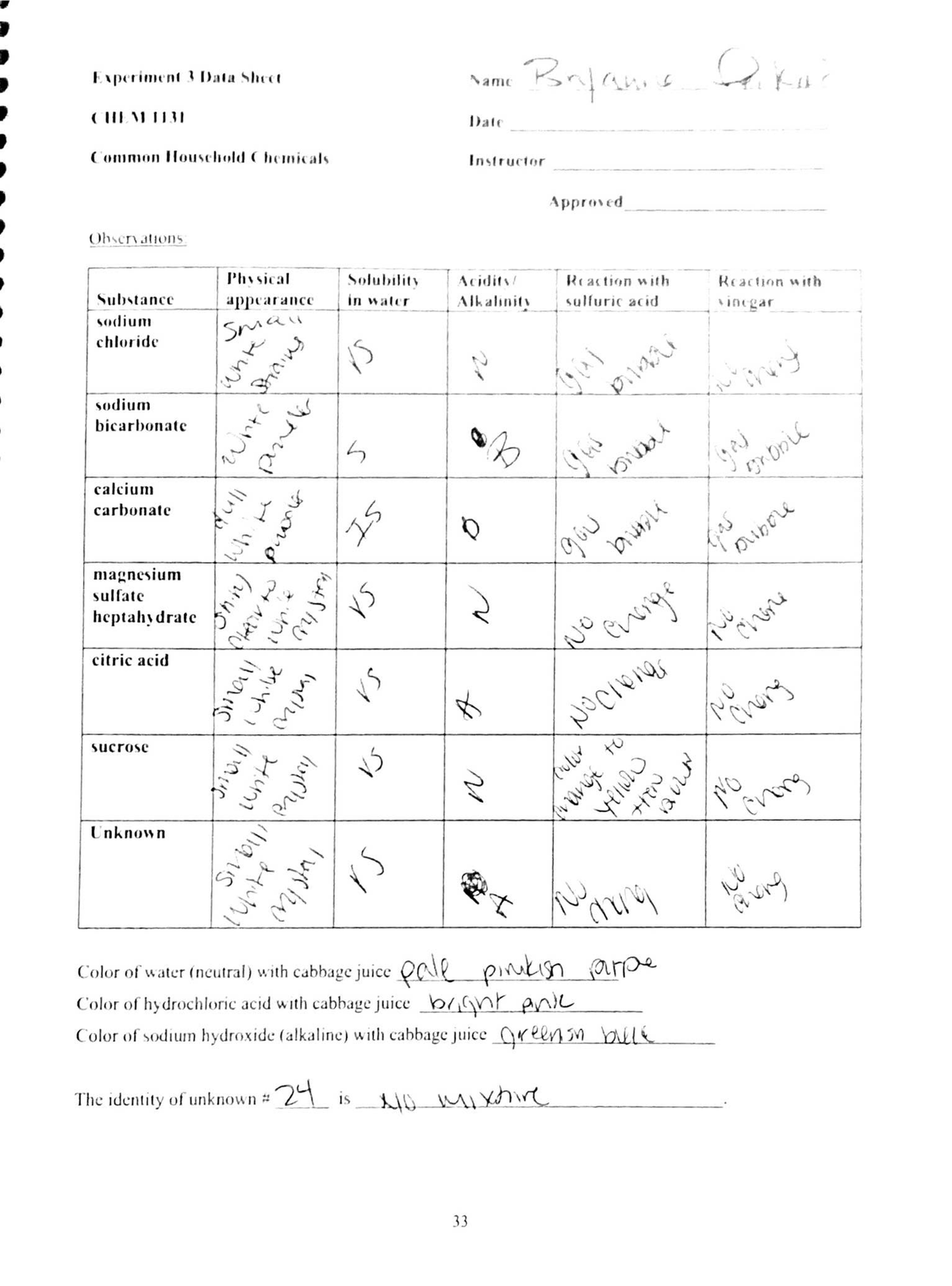 Lab3 experiment - Experiment Data Sheet Name Bnjanis CHEM 1131 Date Common Household ( hemicals ...