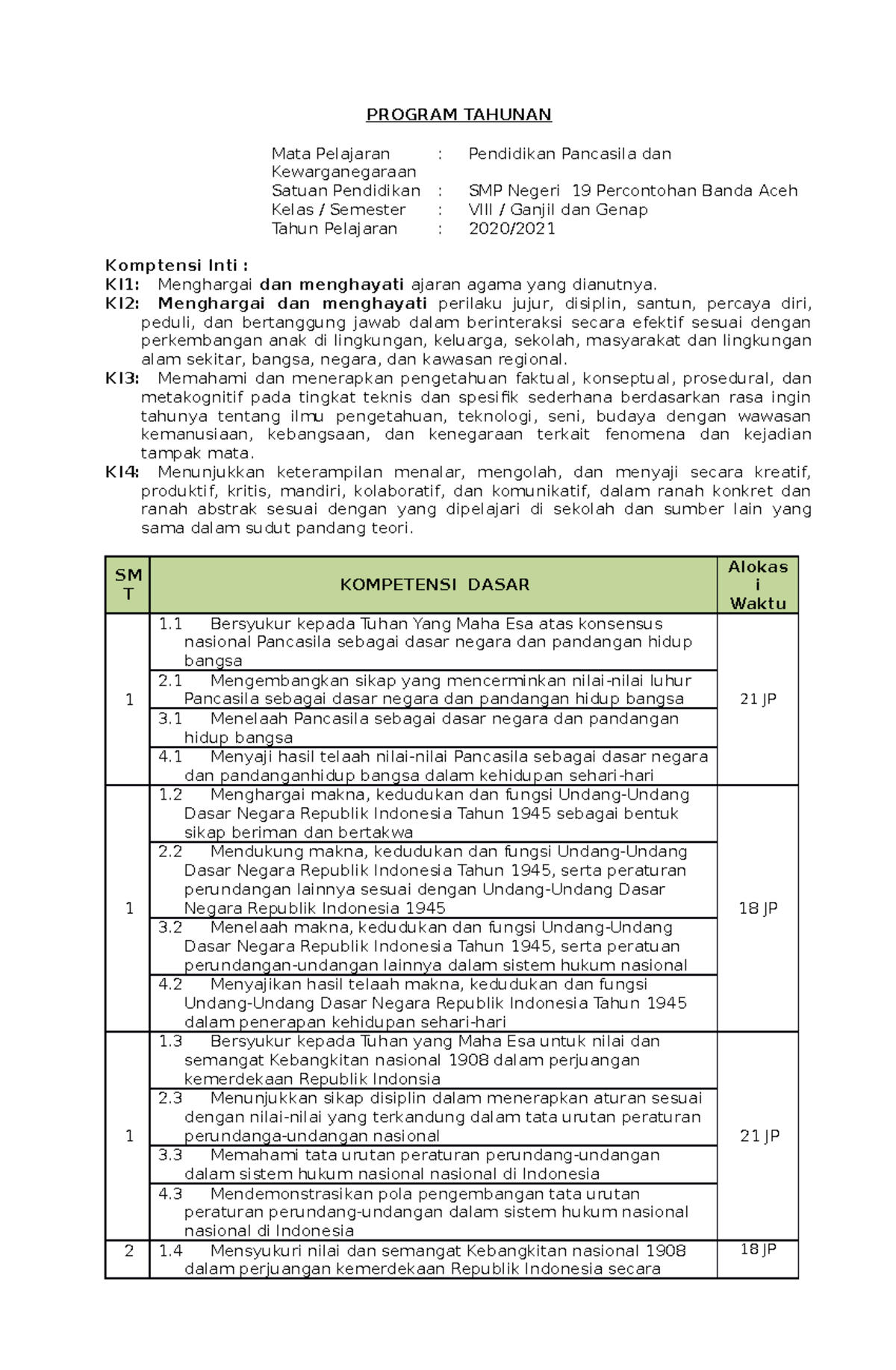Program Tahunan - PROGRAM TAHUNAN Mata Pelajaran : Pendidikan Pancasila ...