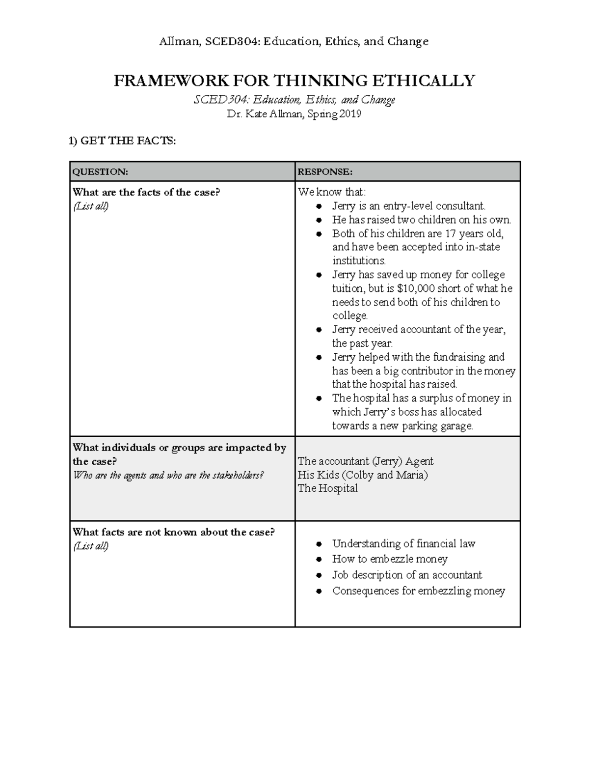Balcerek Framework for Thinking Ethically - FRAMEWORK FOR THINKING ETHICALLY SCED304: Education ...