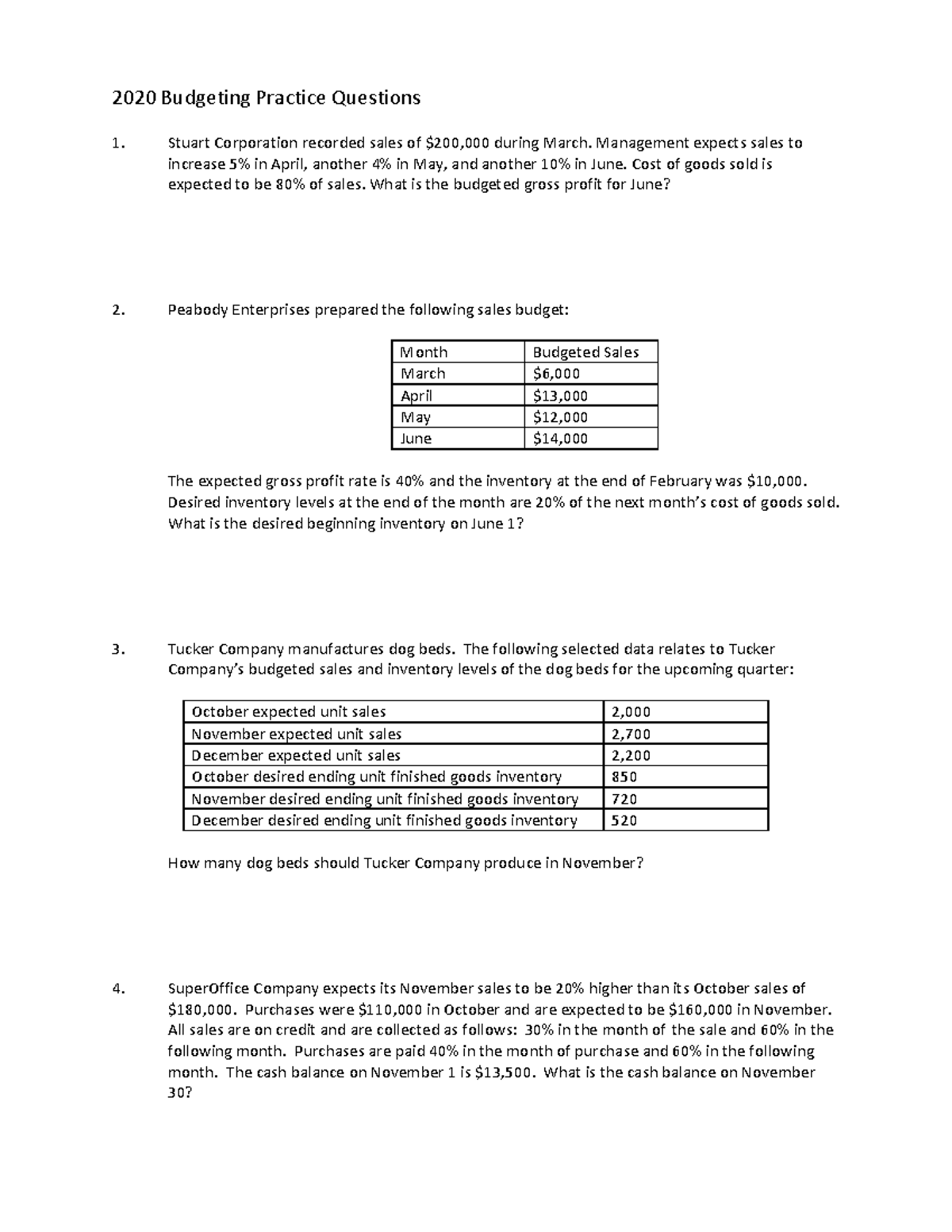 Chapter 9 on budget managerial accounting - 2020 Budgeting Practice ...