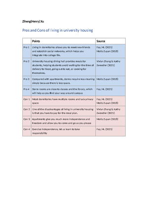 Compare and Contrast Outline - Compare/Contrast Outline Point-by-Point ...