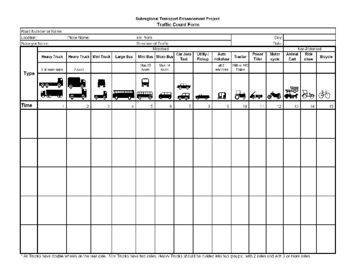 Traffic survey - Civil Engineering - Traffic Engineering - Studocu