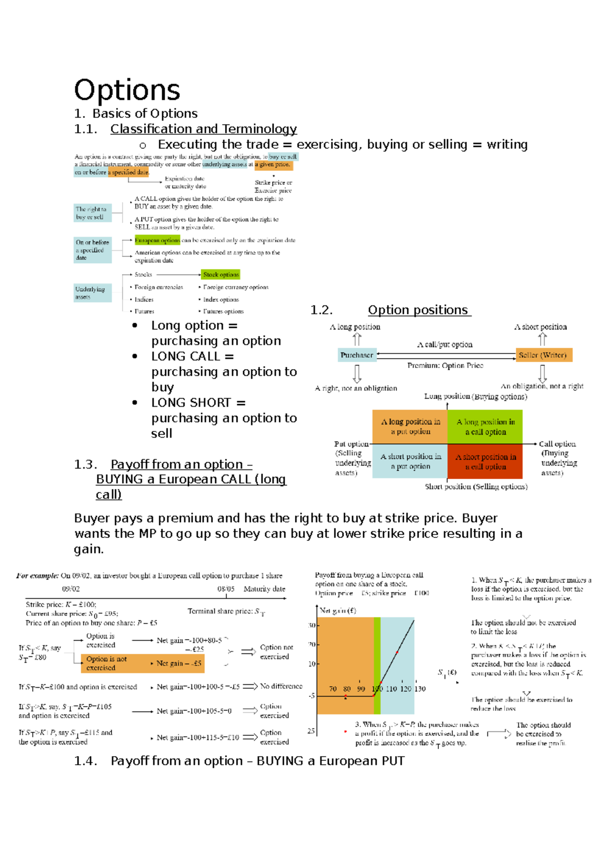 Options Summary - Options Basics of Options Classification and ...