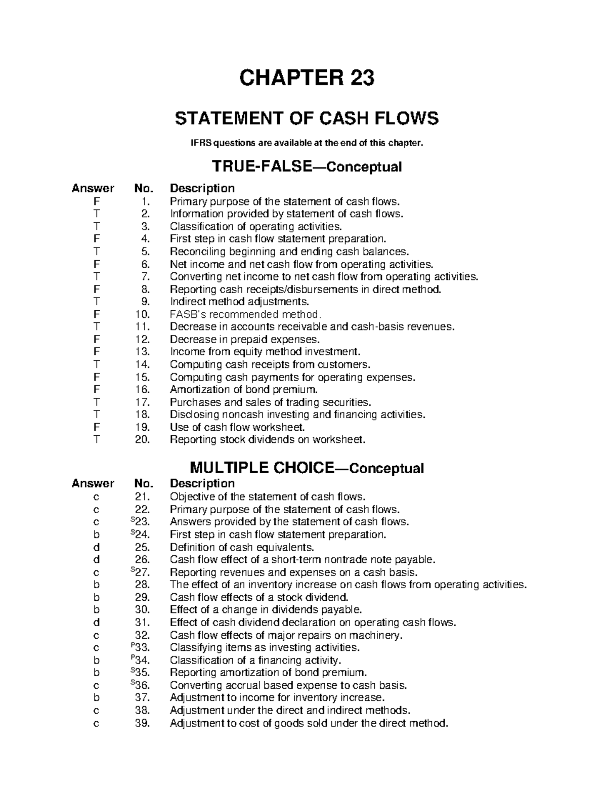 Chapter 23 - STATEMENT OF CASH FLOWS - CHAPTER 23 STATEMENT OF CASH ...