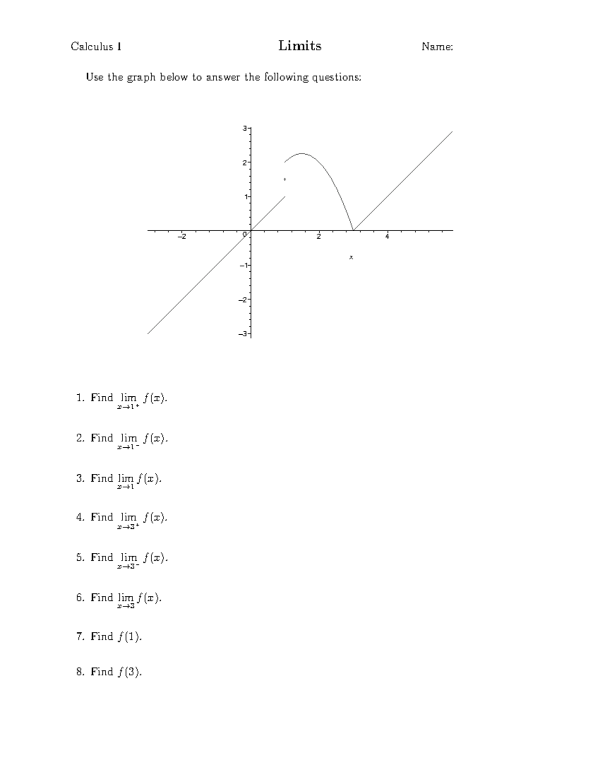 Limits fixed - Calculus I Limits Name: Use the graph below to answer ...