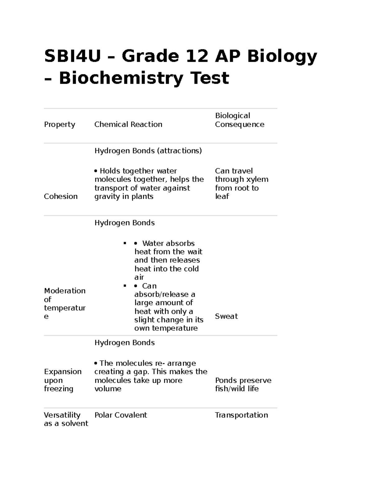 SBI4U - biology test - SBI4U – Grade 12 AP Biology – Biochemistry Test ...