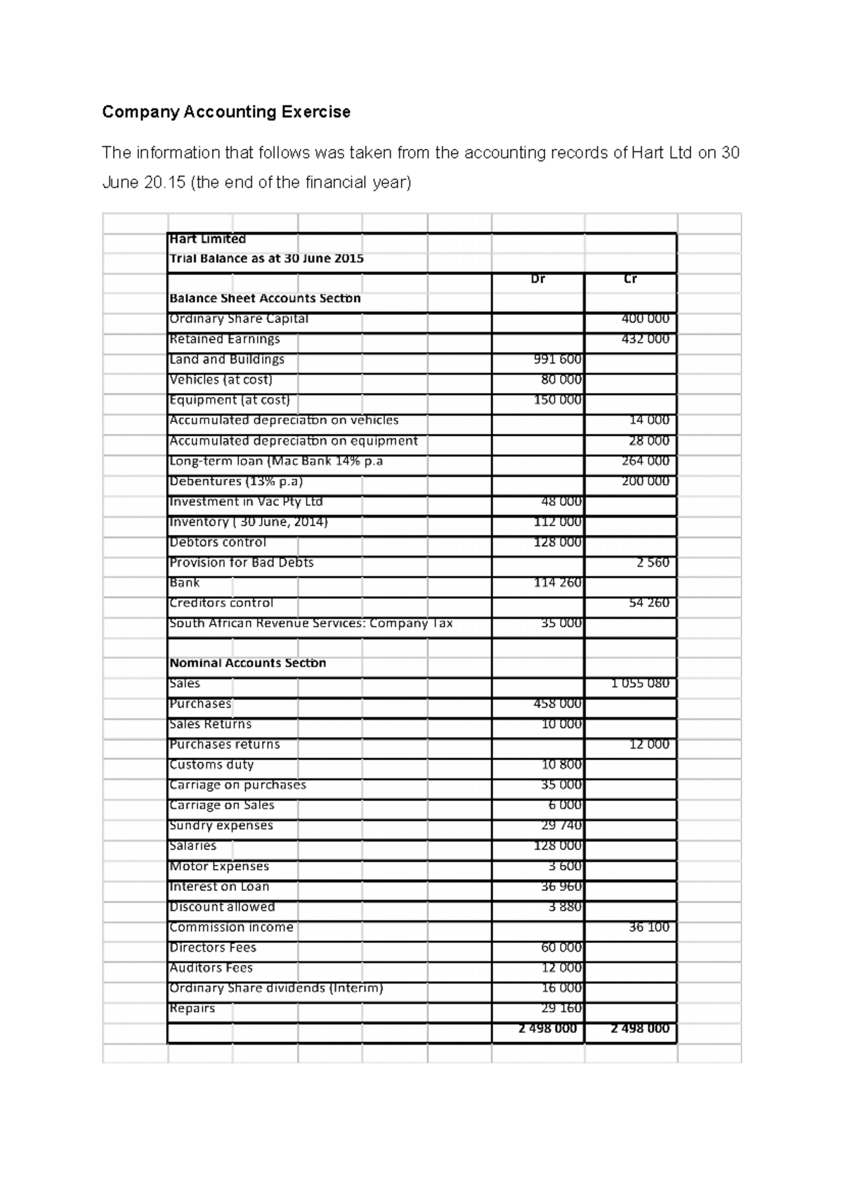 Company Accounting Exercise - Trading inventory according to ...