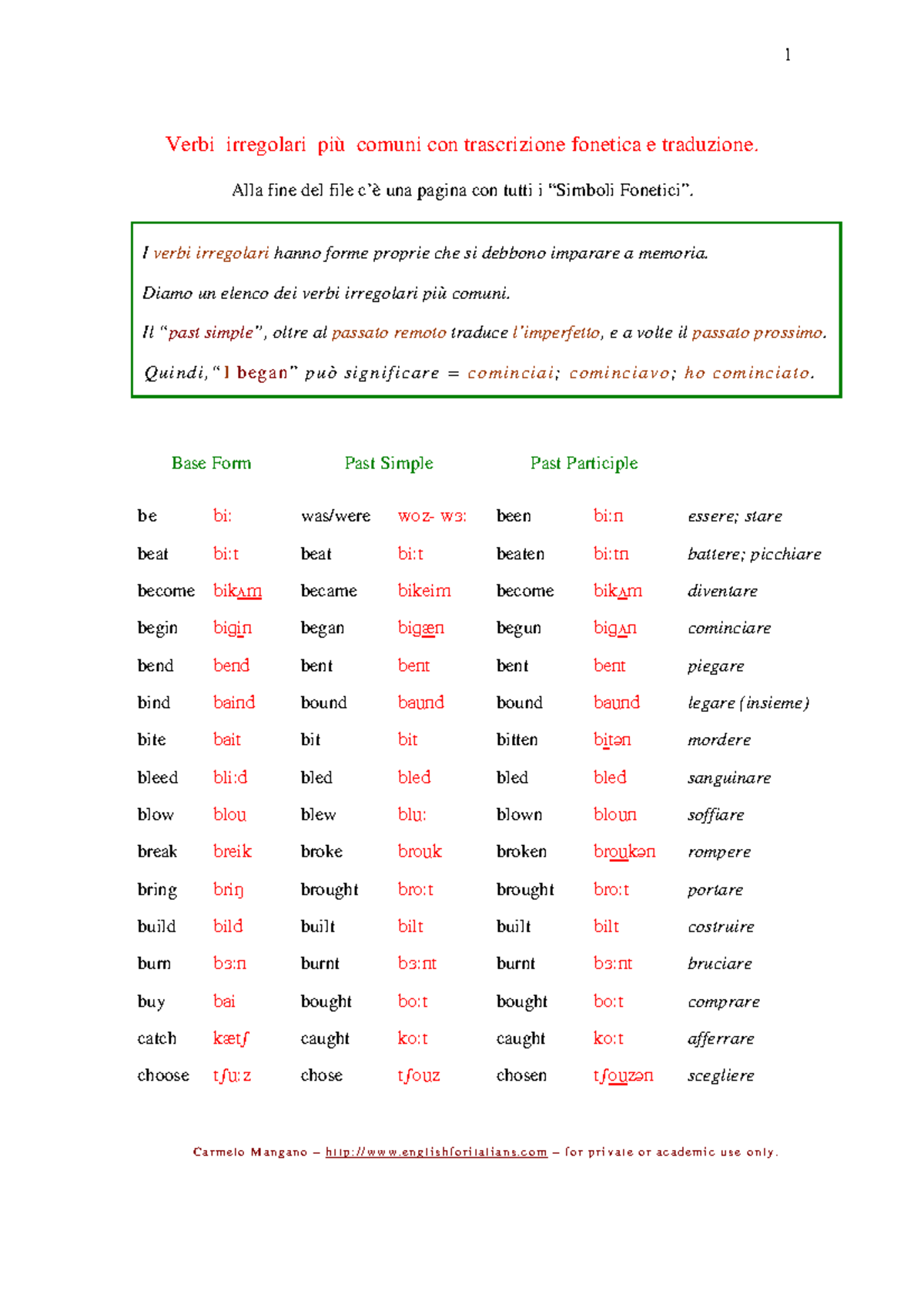Verbi Irregolari Inglesi con pronuncia - Verbi irregolari più comuni con trascrizione fonetica e ...