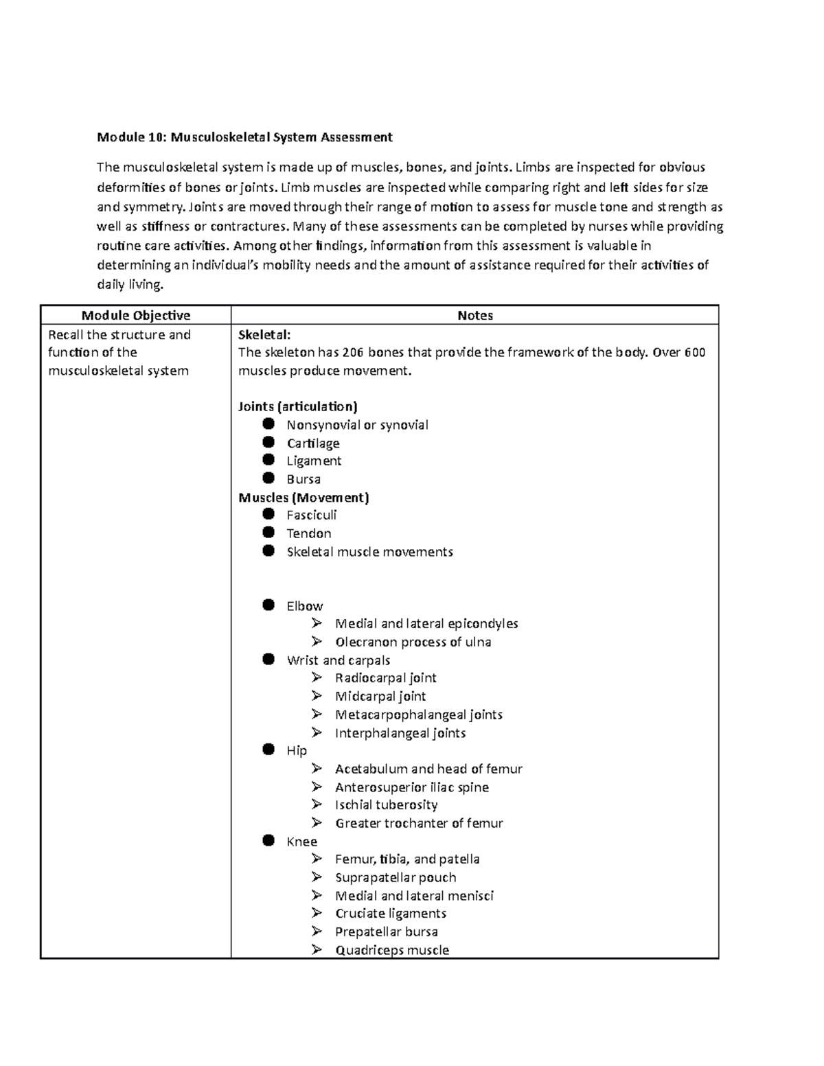 Module 10- Musculoskeletal System Assessments Notes - Module 10 ...