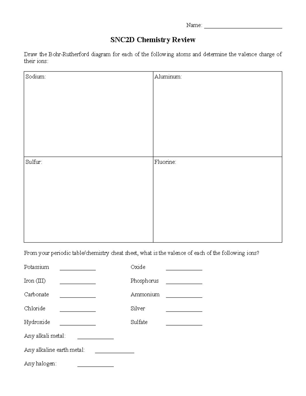 Chemistry-Test-Review - Name: __________________________ SNC2D ...