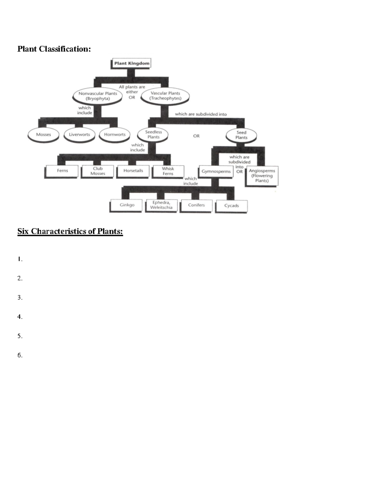 Understanding the Influence of Group Behavior - Plant Classification ...