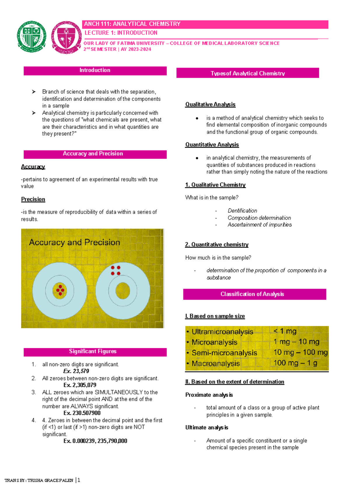 ANCH 111 LEC 1 - 1st year trans - LECTURE 1 : INTRODUCTION OUR LADY OF FATIMA UNIVERSITY ...