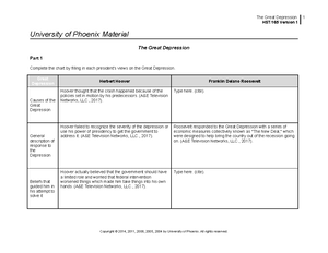 US History I Touchstone 4 final document - Name: Date: US History I ...