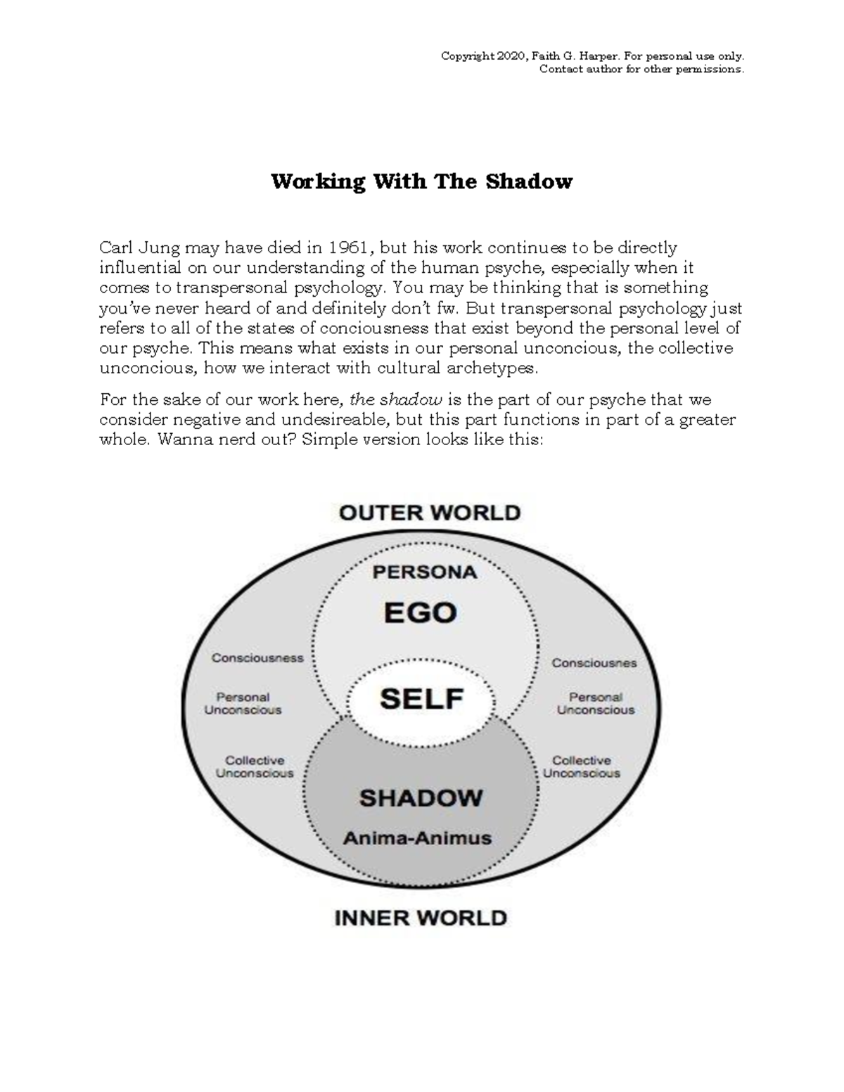 Shadow Work Worksheet - practice material - Contact author for other ...