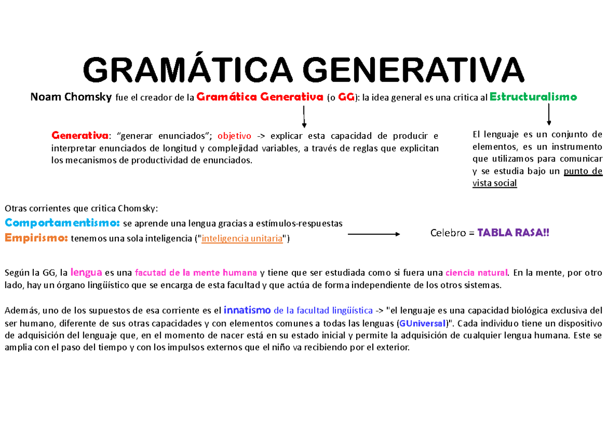 Spagnolo 2 - Sintaxis - GRAMÁTICA GENERATIVA Noam Chomsky fue el ...