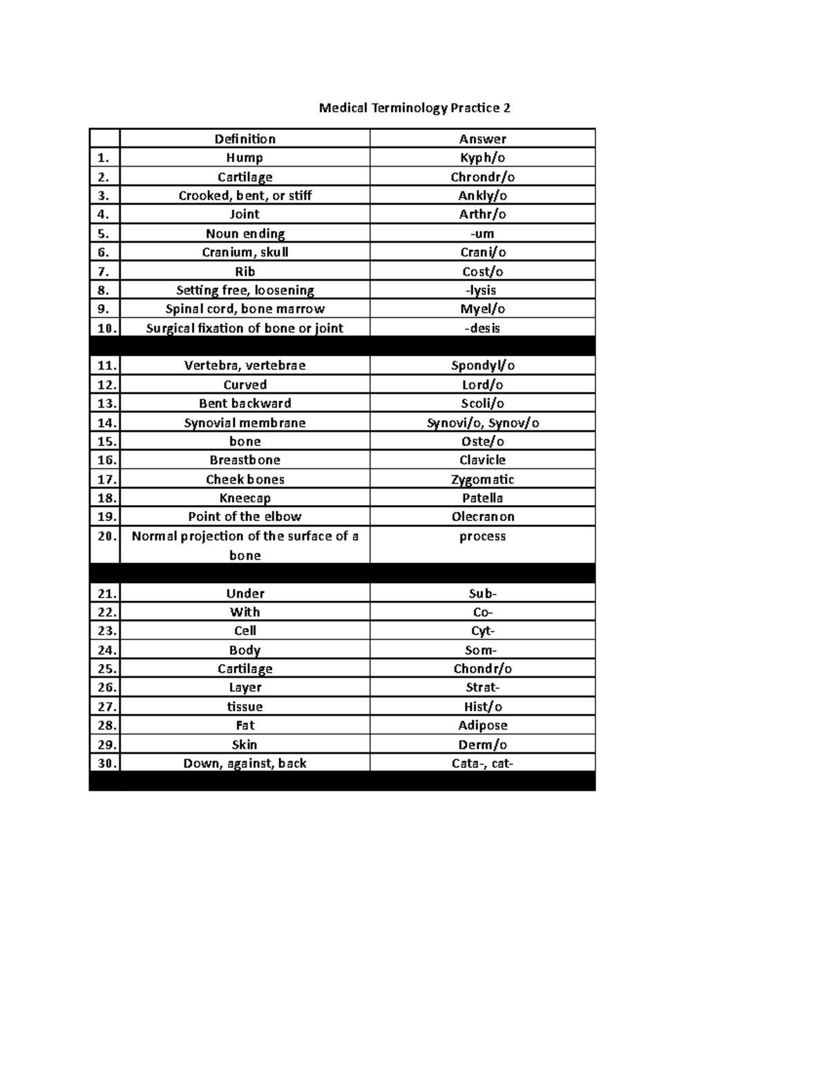 Medical Terminology Practice 2 - Studocu