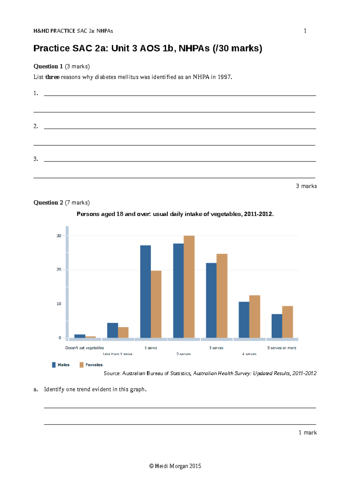SAC 2A NHPAs gegegegegegegegege ergrgrg eggg egeg - BIO 12 - Unimelb ...