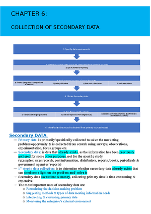 Chapter 6 - secondary data collection summary from textbook - CHAPTER ...