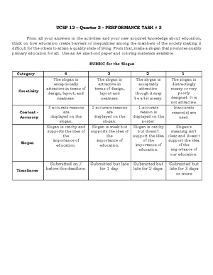 UCSP Module 8 Information Sheet - Module 8 : Functions and Importance ...