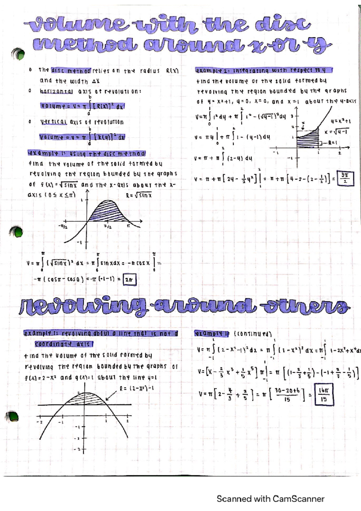 volume with disc method - CALC12 - Studocu
