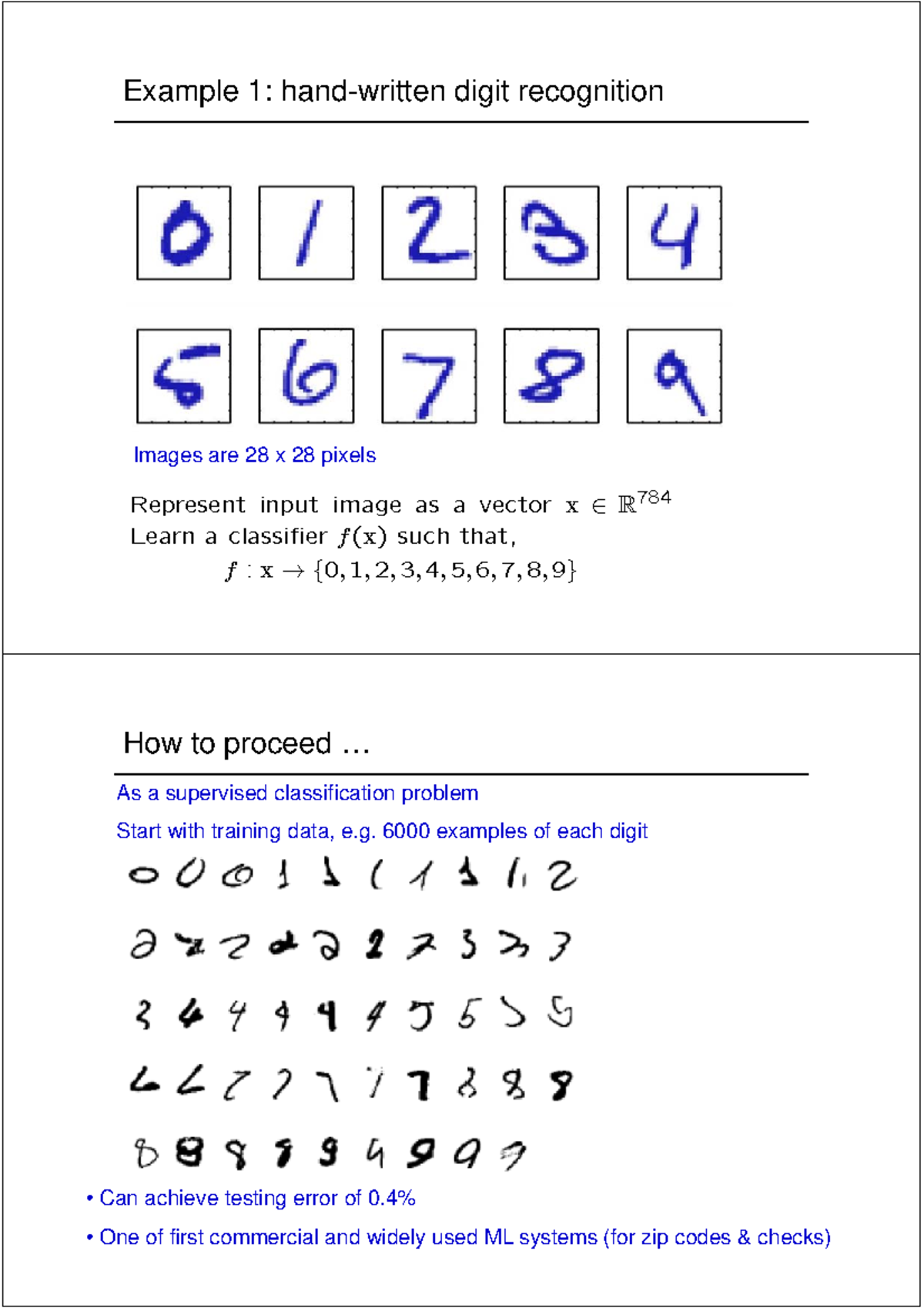Lecture 07 - Helpful - Example 1: hand-written digit recognition Images ...