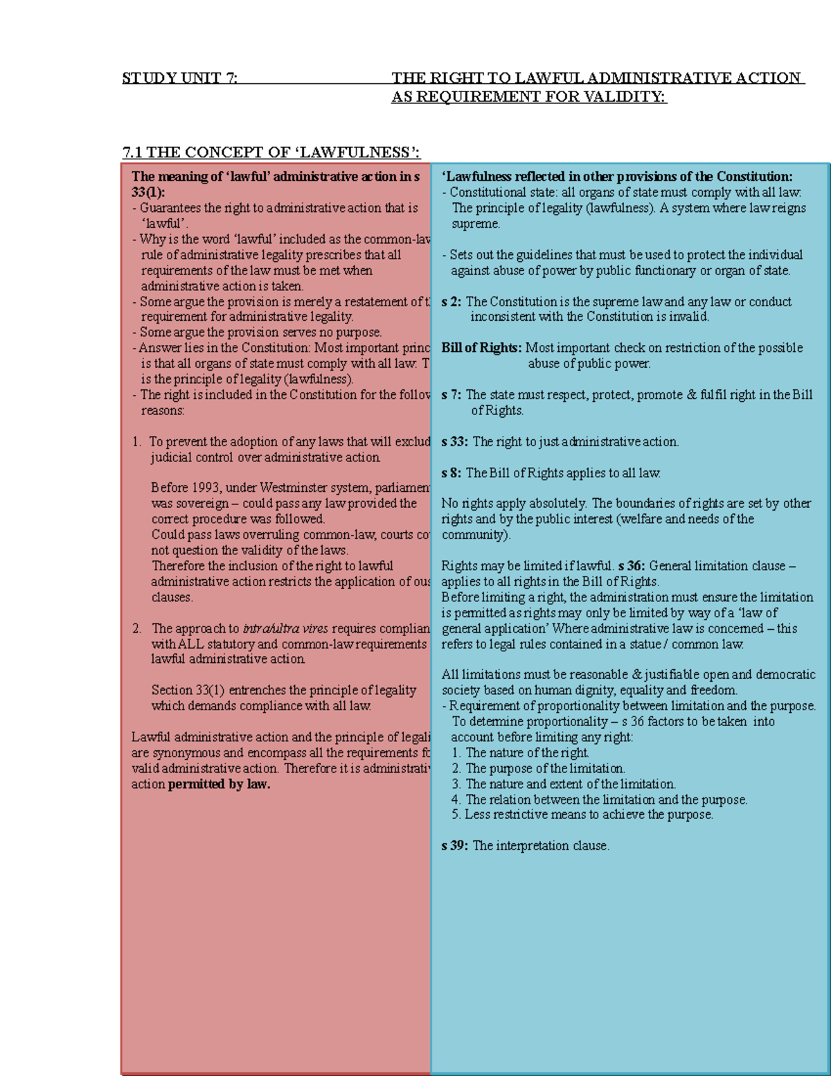 ADL2601 7 Lawful Administrative Action - STUDY UNIT 7: THE RIGHT TO ...