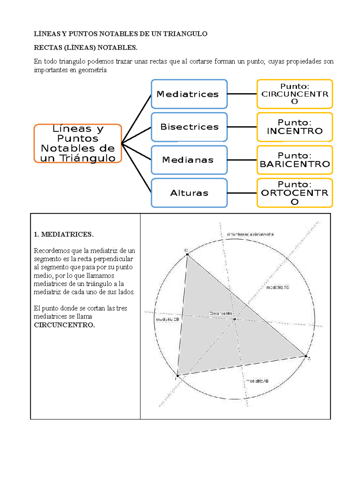 Líneas Y Puntos Notables DE UN Triangulo A - LÍNEAS Y PUNTOS NOTABLES ...