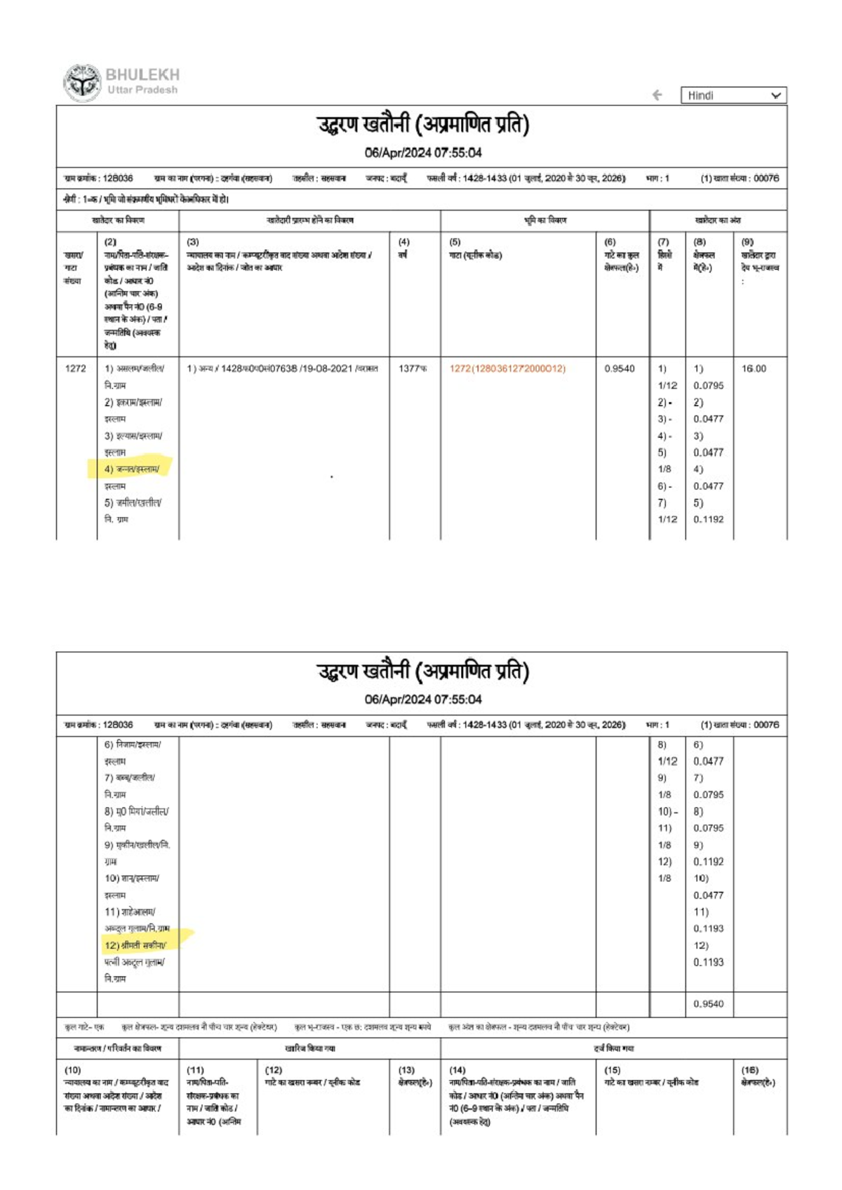 Ssdjj 11zon - Summary b.tech - Studocu