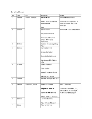 Reinforced Concrete Design Formulas - Load Combinations → choose ...