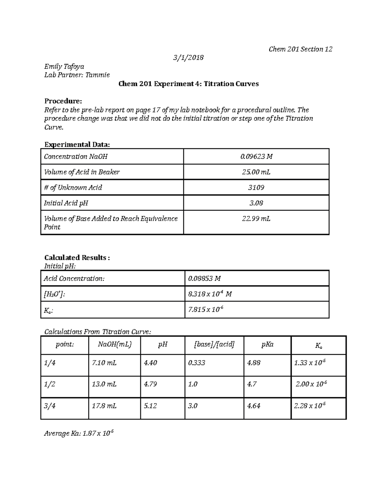 Lab report 4 chem 201 - Chem 201 Section 12 3/1/ Emily Tafoya Lab ...