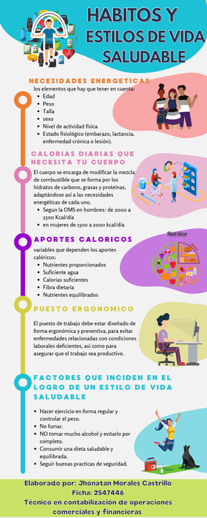 Linea del tiempo actividad fisica - 4 3 1 5 2 HISTORIA DE LA ACTIVIDAD FÍSICA EDAD CONTEMPORÁNEA ...