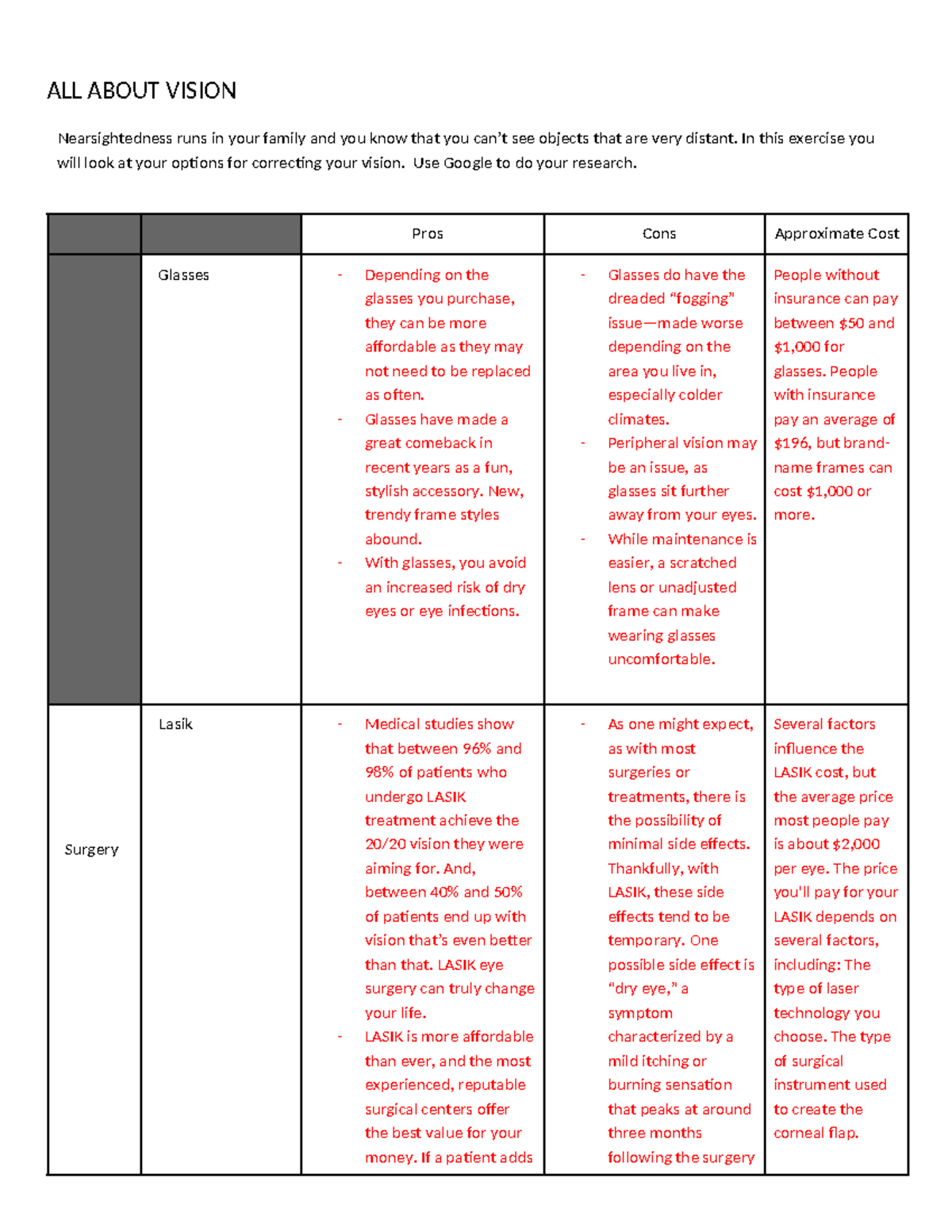 Copy of All About Vision Webquest - ALL ABOUT VISION Nearsightedness ...