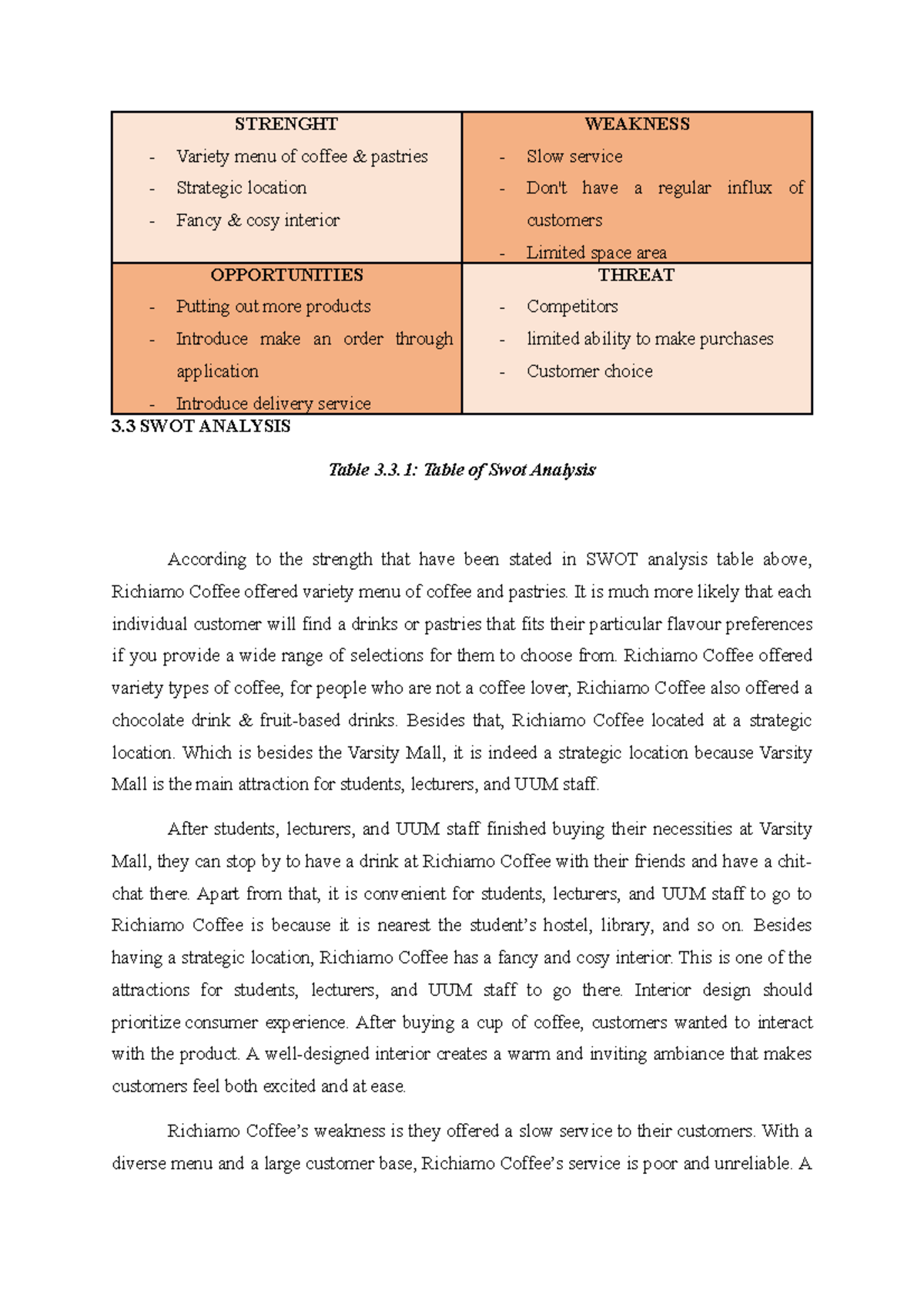 SWOT Analysis Richiamo Coffee - STRENGHT Variety menu of coffee ...